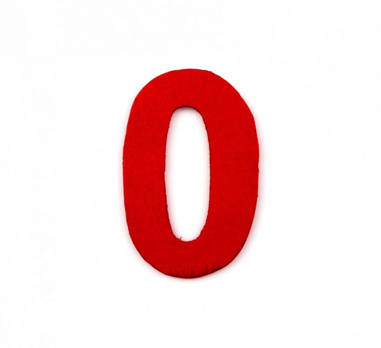 Aryabhata's Mathematical Legacy: Discoveries and Influence