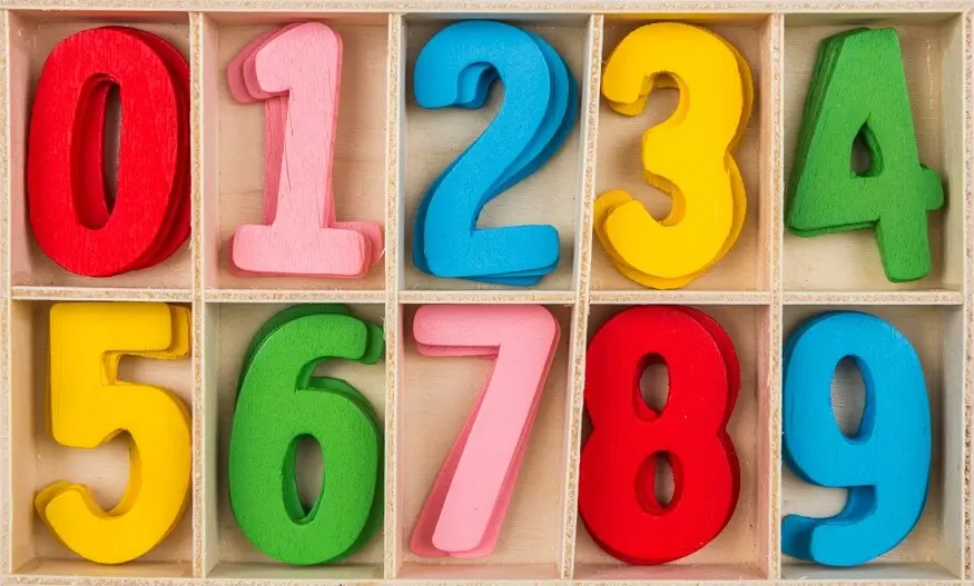 Real Numbers Chart List Properties What Are They 