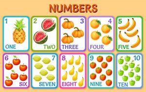 Mastering Number Words: Explore Examples and Applications
