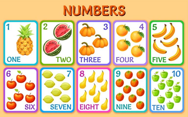 Mastering Number Words: Explore Examples and Applications