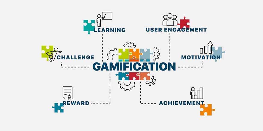Gamification & Cognitive Skills: Enhancing Children's Learning