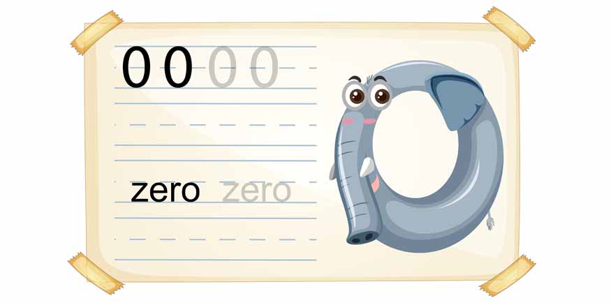 Zero in Math Explained: Meaning, Definition, Properties & Examples