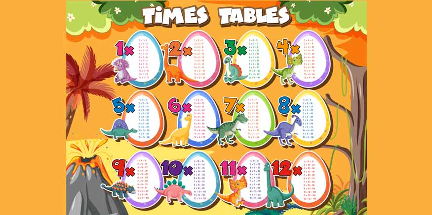 8 Times Table - Learn Table of 8 for Kids