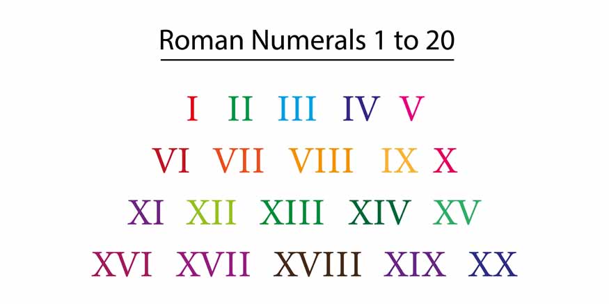 XC Roman Numerals Explained: XC in Numbers with Examples