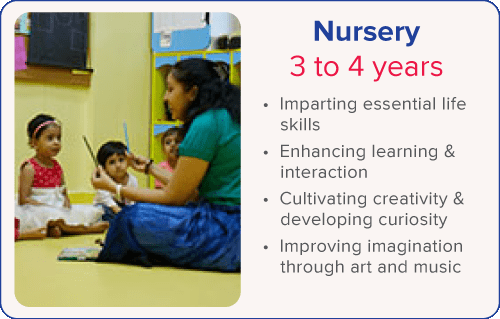 Admission Form: Preschool, Play School & Nursery in India